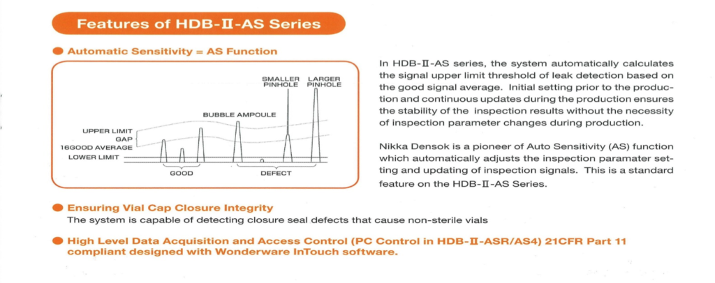 Pinhole Inspector HDB-II-AS series | NIKKA DENSOK LIMITED