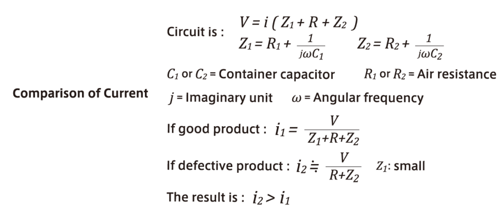 Pinhole Inspector HDL Series for laboratory use CCIT| NIKKA DENSOK LIMITED