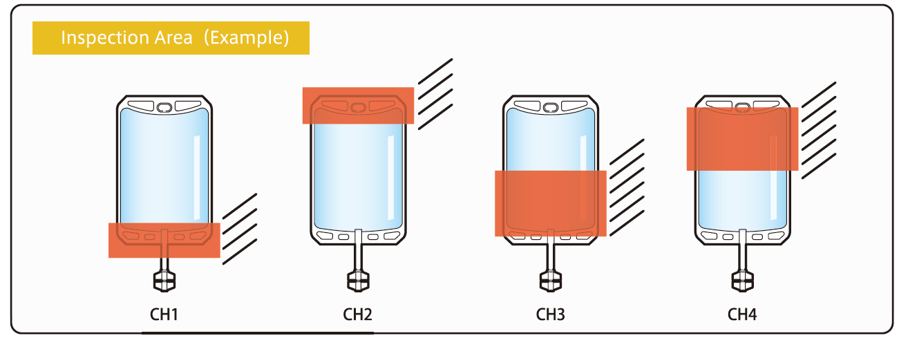 IV Bag Pinhole Inspector HDK Series | NIKKA DENSOK LIMITED
