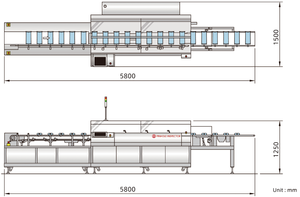 IV Bag Pinhole Inspector HDK Series | NIKKA DENSOK LIMITED