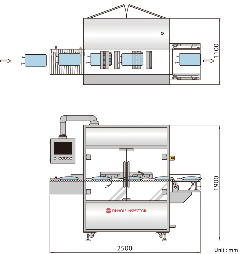 IV Bag Pinhole Inspector HDG Series | NIKKA DENSOK LIMITED