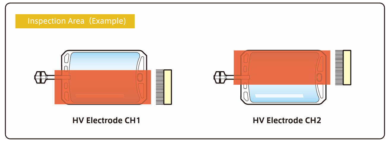 IV Bag Pinhole Inspector HDG Series | NIKKA DENSOK LIMITED